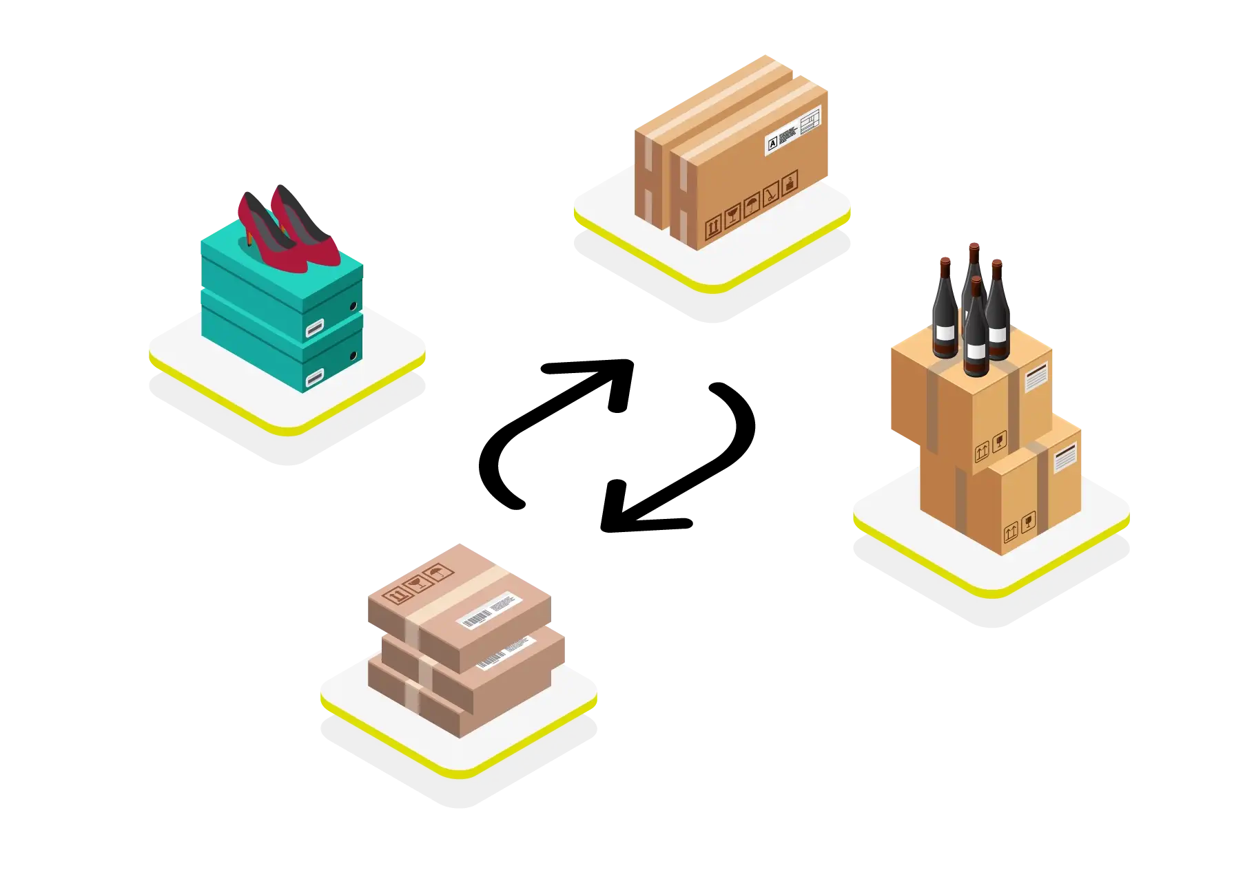 Order Factory Ecommerce B2B - Order Factory